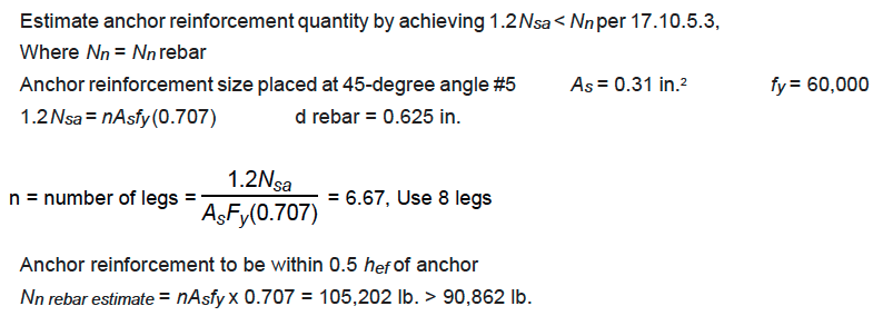 Shallow Podium Anchorage Design Example | Simpson Strong-Tie