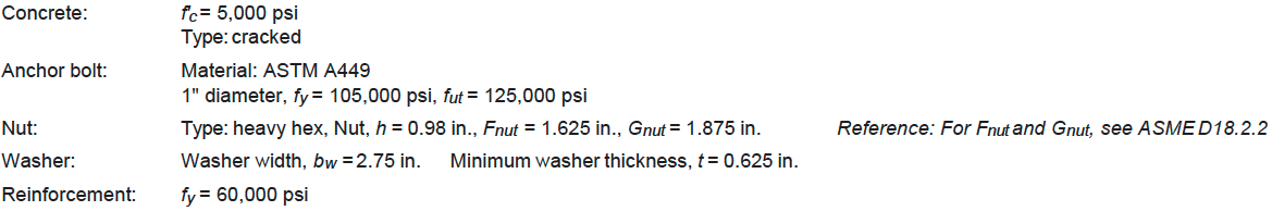 Shallow Podium Anchorage Design Example | Simpson Strong-Tie