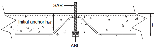 Shallow Podium Anchorage Design Example | Simpson Strong-Tie
